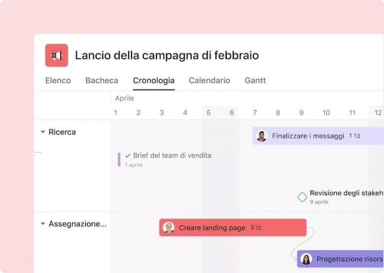 Tutorial Asana: Guida Completa per Project Manager 2024 - Corso Project ...